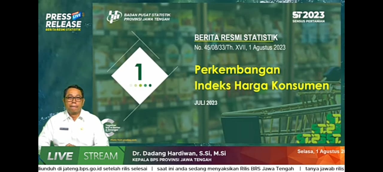 Naiknya Biaya Pendidikan Picu Tingginya Inflasi Jawa Tengah Bulan Juli ...